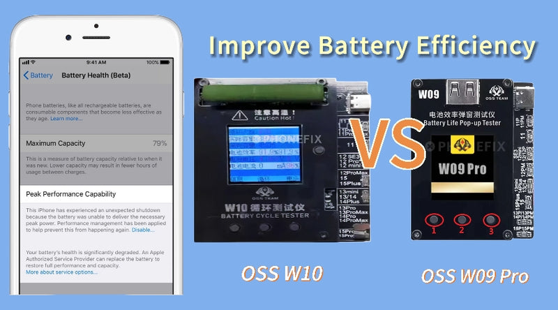 Best iPhone Battery Cycle Tester to Improve Efficiency 2024: Expert's