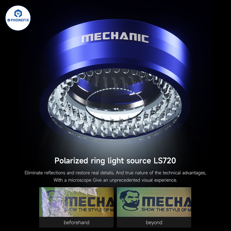 iFixes iL37 Microscope Illuminators Polarized Ring Light 96Pcs LEDs La
