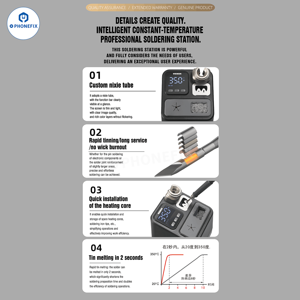 WEMON K21A Soldering Station with C210 Iron Tips for Phone Repair