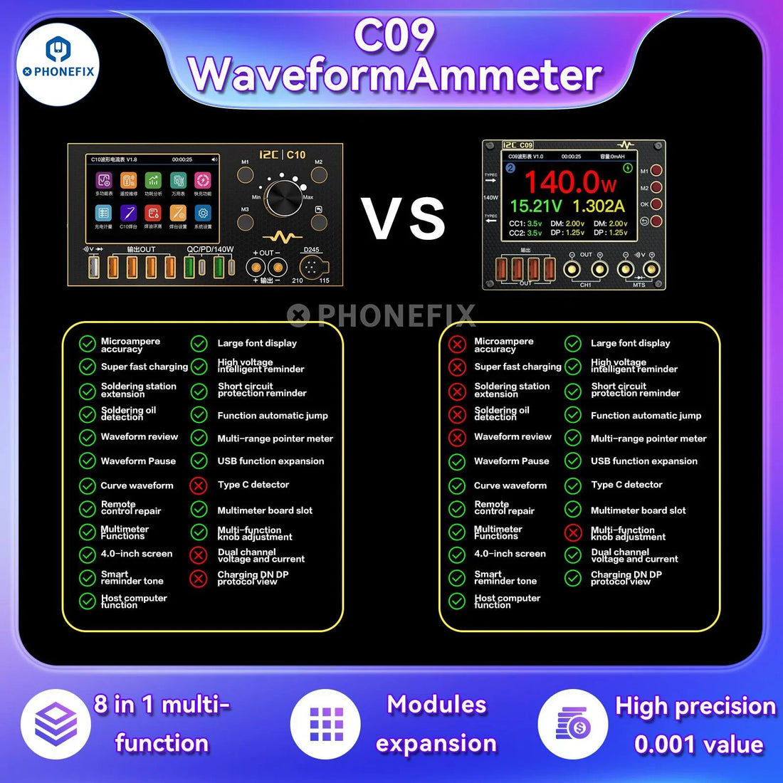 i2C C09 C10 Waveform Ammeter Voltage Measurement Charge Tester
