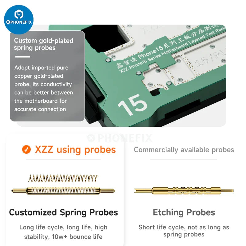 XZZ iPhone 15 Series 4 In 1 Motherboard Layered Test Fixture