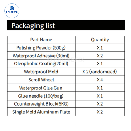 REFOX AP32 Grinding Polishing Machine LCD Screen Scratch Repair
