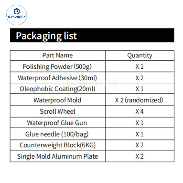 REFOX AP32 Grinding Polishing Machine LCD Screen Scratch Repair