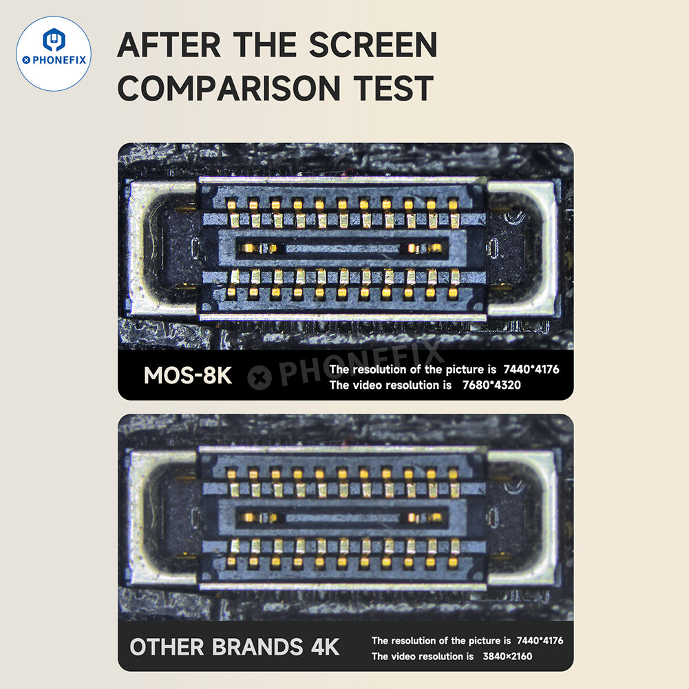 MECHANIC MOS-8K Microscope Camera 8K 4K HDMI USB Output