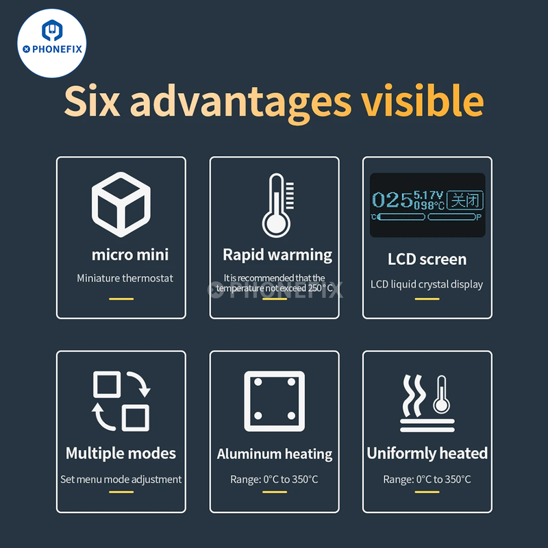 Mechanic IX5 Ultra Preheating Platform For iPhone X-15 Pro Max