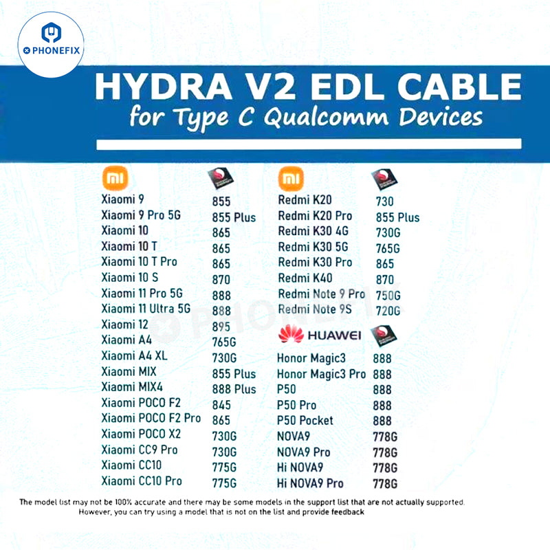 HYDRA V2 EDL Pro Cable For Type-C Qualcomm Devices