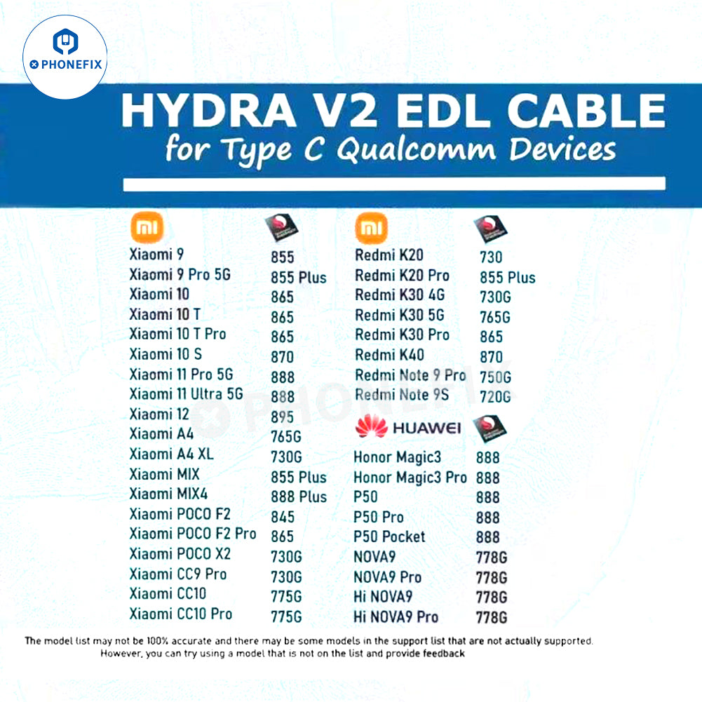 HYDRA V2 EDL Pro Cable For Type-C Qualcomm Devices