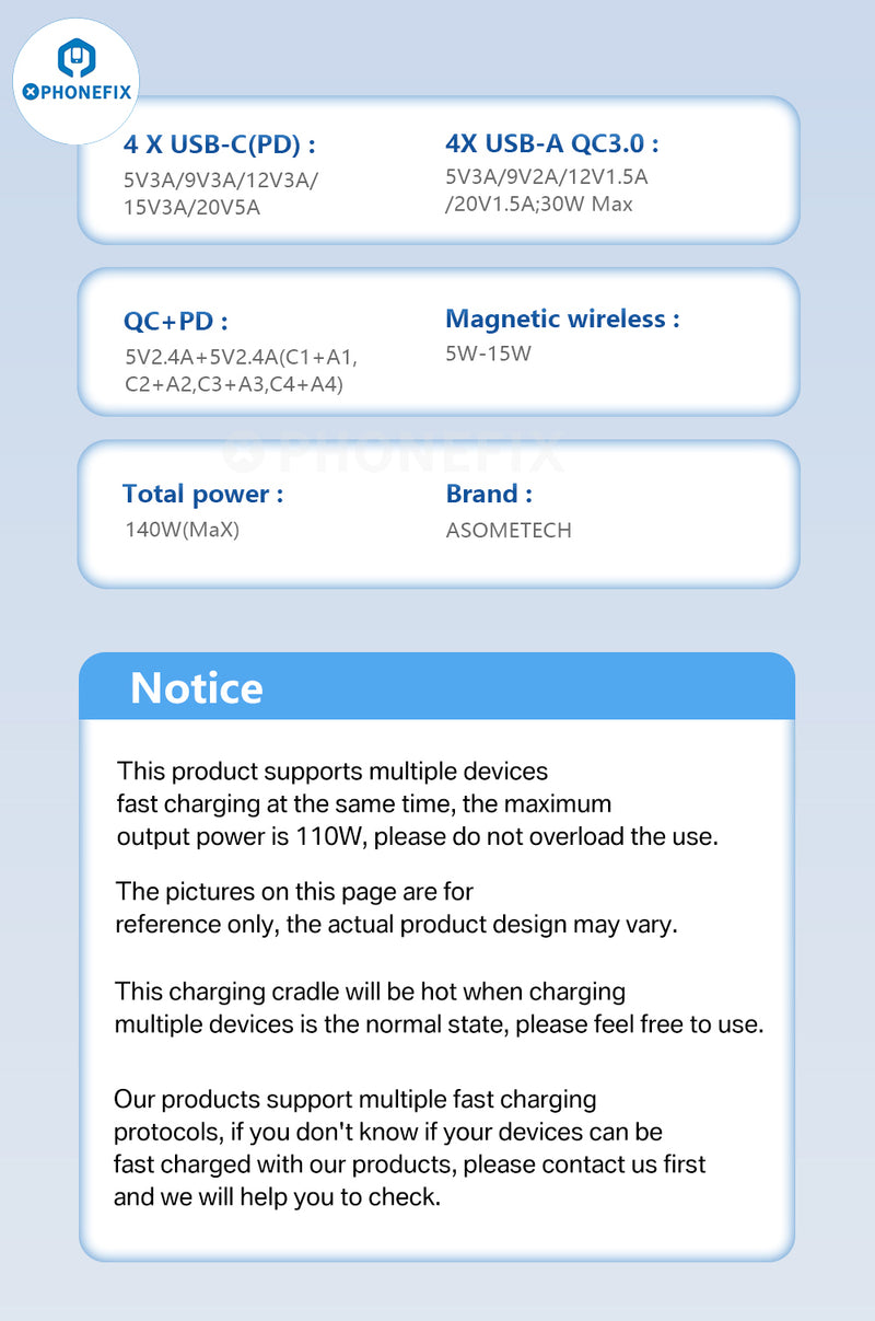 i-Charger 140W USB Type-C PD Charger with Magnetic Wireless
