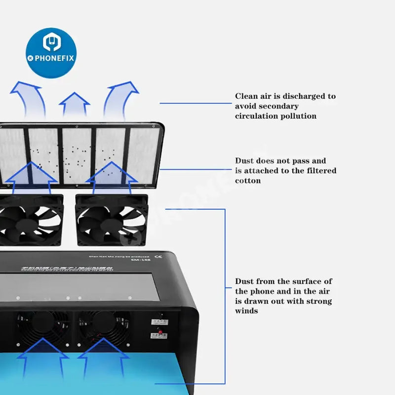 Dust Free Room Work Table With UV Lamp For LCD Screen Refurbishing