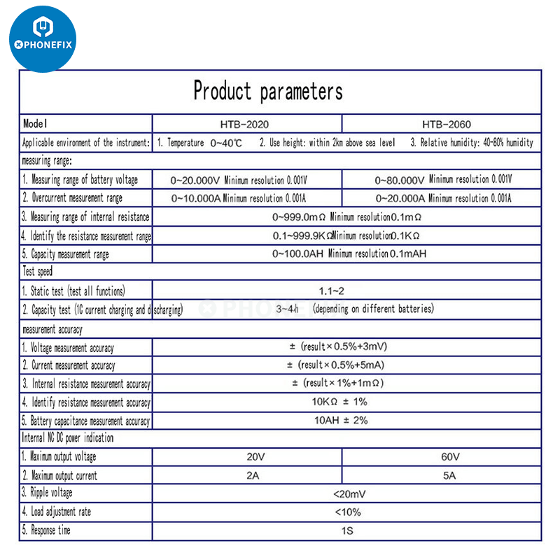 High Precision Lithium Battery Internal Resistance Capacity Tester