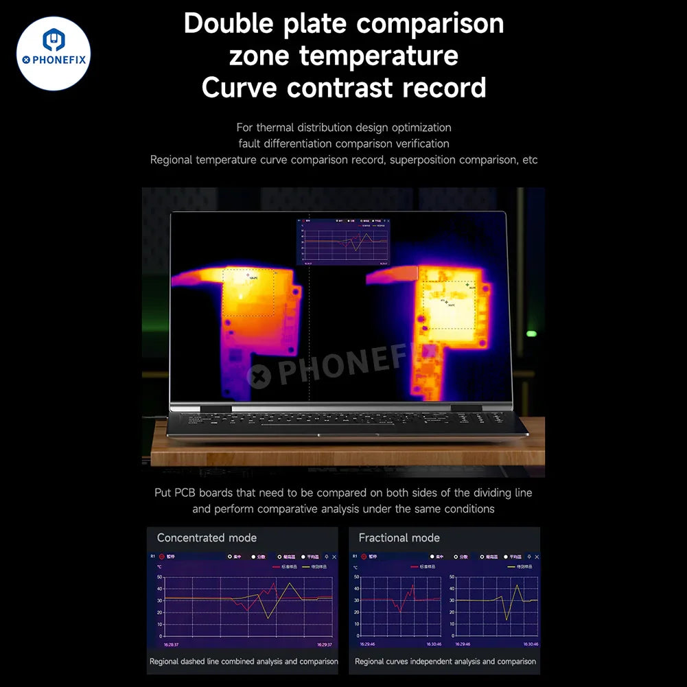 MECHANIC iScout Thermal Imaging Camera Motherboard Fault Analyzer