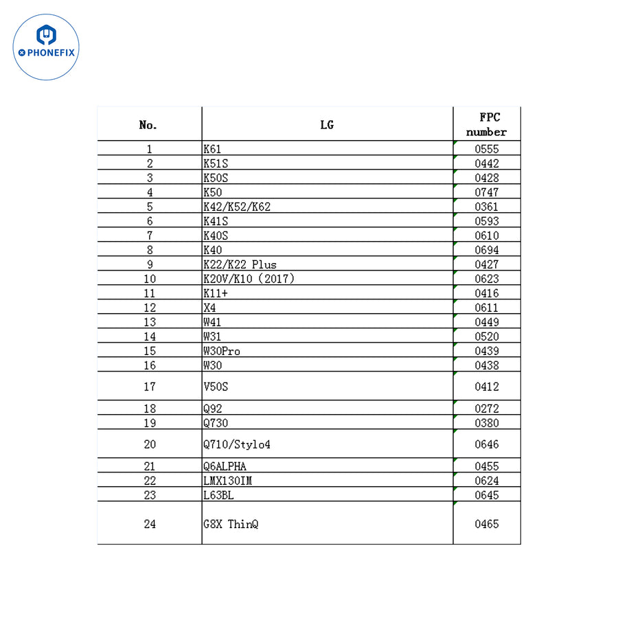 YCX M830 M8 Screen Tester for iPhone Samsung Huawei Android