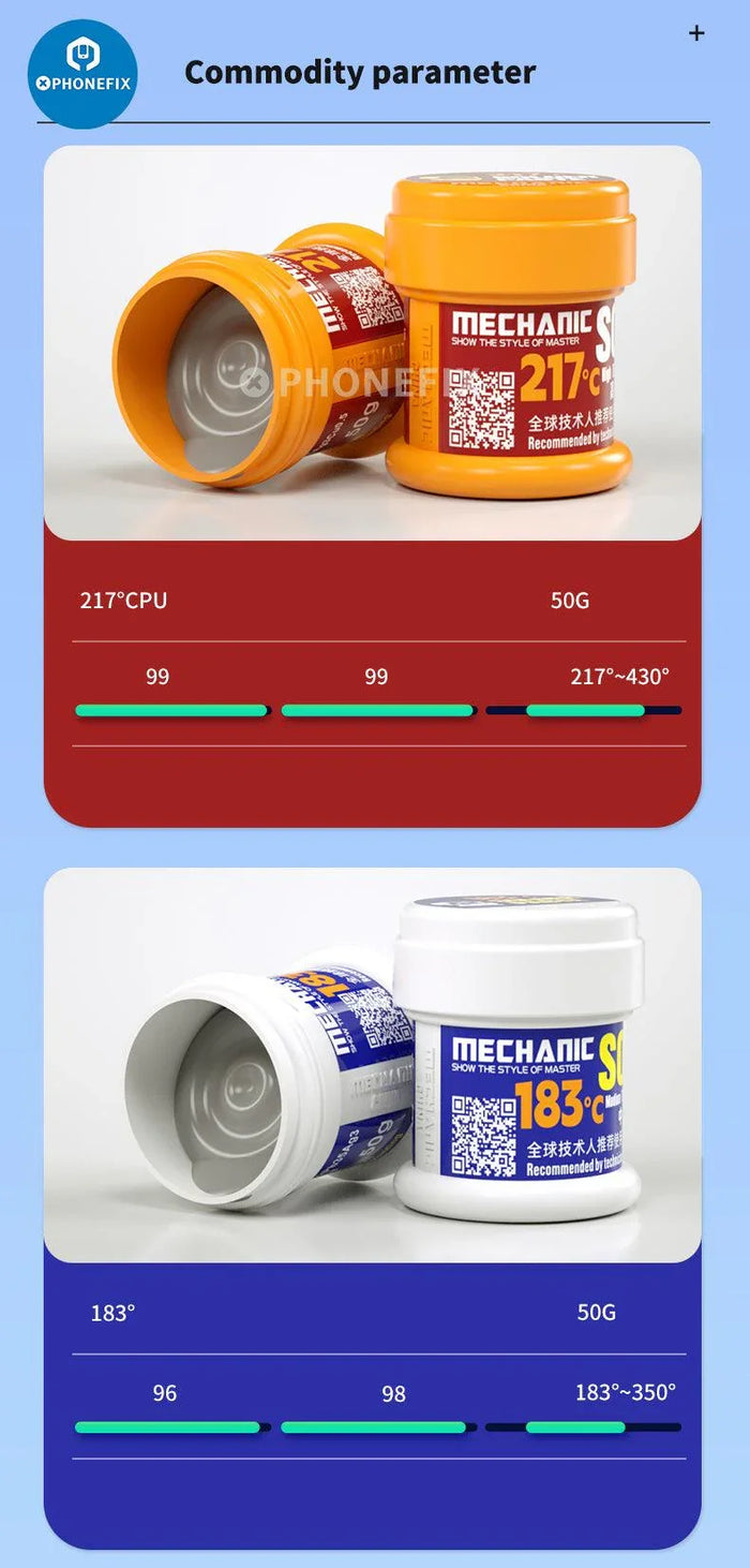Mechanic Solder Paste CPU IC Motherboard Middle Layer Welding Flux
