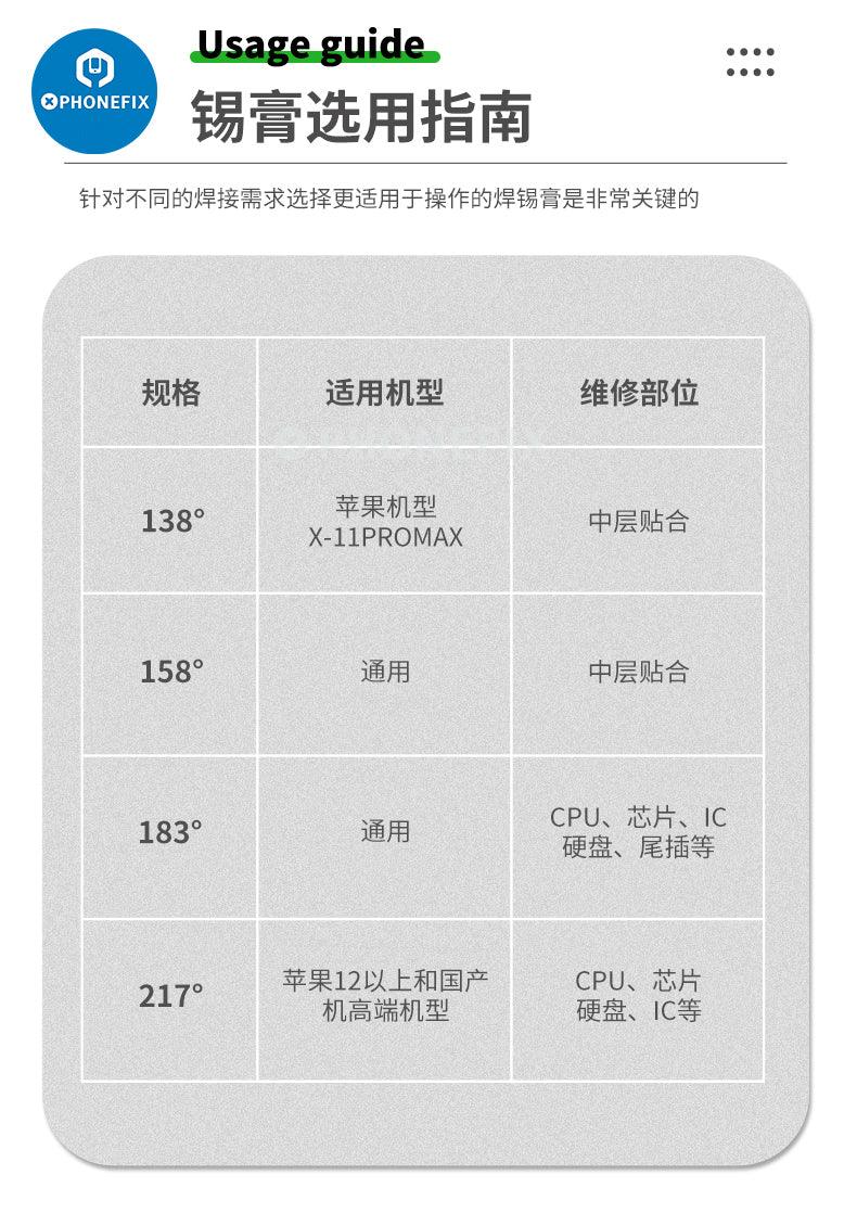 Mechanic Solder Paste CPU IC Motherboard Middle Layer Welding Flux