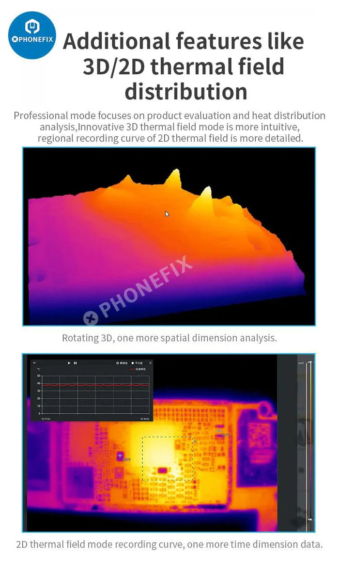 QIANLI Mega-Idea PCB 3D Infrared Thermal Imaging Camera