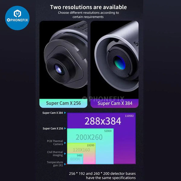 Thermal Imaging Camera for iPhone Repair – Precision PCB Diagnostic Tool