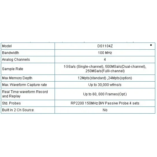 RIGOL DS1104Z Plus Digital Storage Oscilloscope 4 Channels 100MHz