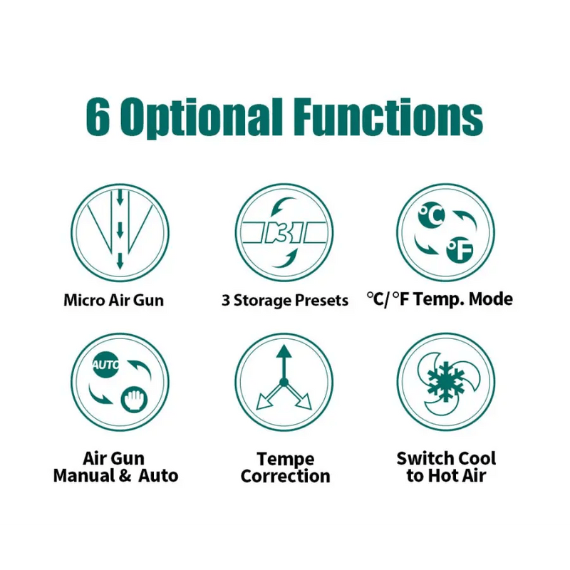 YIHUA 8509 Micro Adjustable Hot Air Gun SMD BGA Rework Station